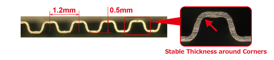 Metal Bipolar Plates ｜ Nishimura, one-stop shop for designing and ...